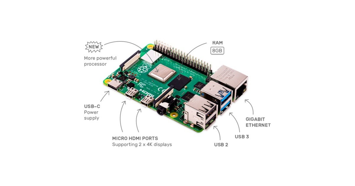 Raspberry Pi Foundation Raspberry Pi 4 model B 8GB LPDDR4, Placa base verde